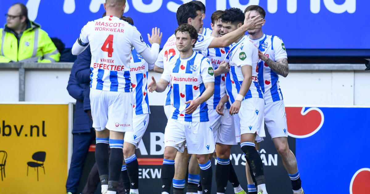 Samenvatting: SC Heerenveen boekt belangrijke zege tegen… | FeanOnline