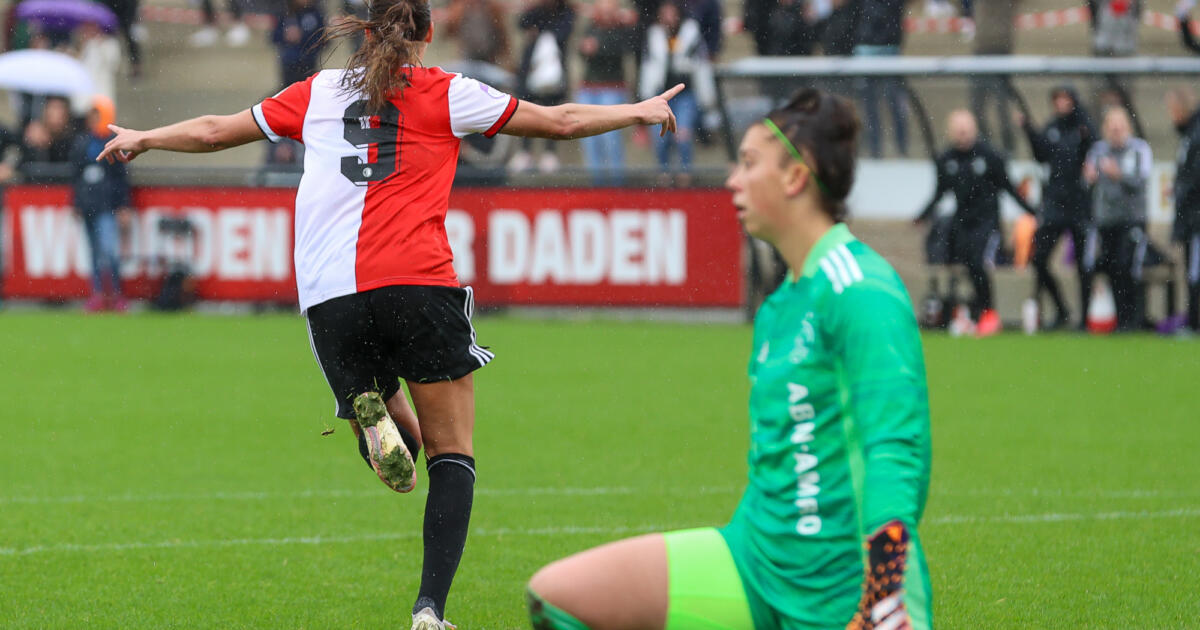 Rijsdijk blikt vooruit: "Hoop dat we de… | Vrouwenvoetbalnieuws