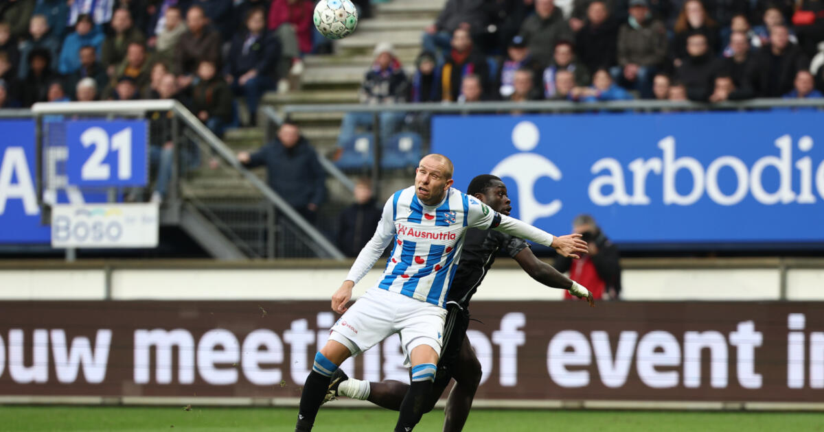 Studio Voetbal komt met conclusie over Ajax-'goal':… | FeanOnline